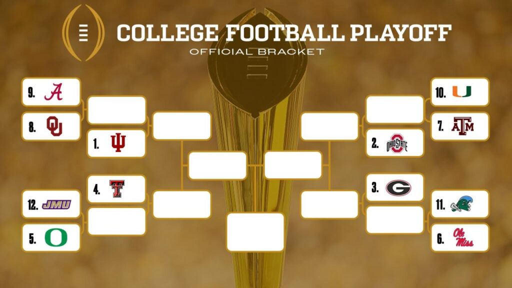 College Football Playoff Bracket, Schedule, Scores, and Rankings Update
