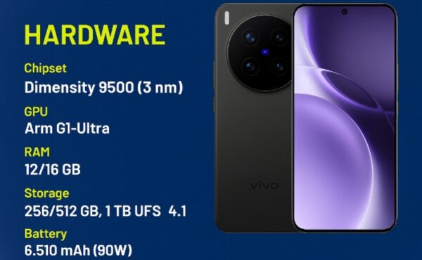 Vivo X300 Resmi Meluncur: Sensor Sony LYT-828 & Chipset Dimensity 9500 ...